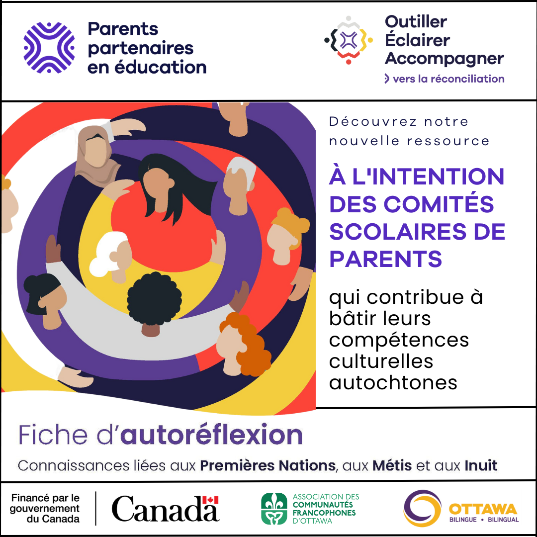 Fiche d'autoréflexion – PPEPPE